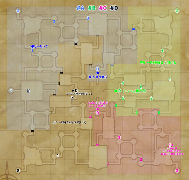 ソーティー作戦 Ver2.0 - スタのヴァナ活動日誌